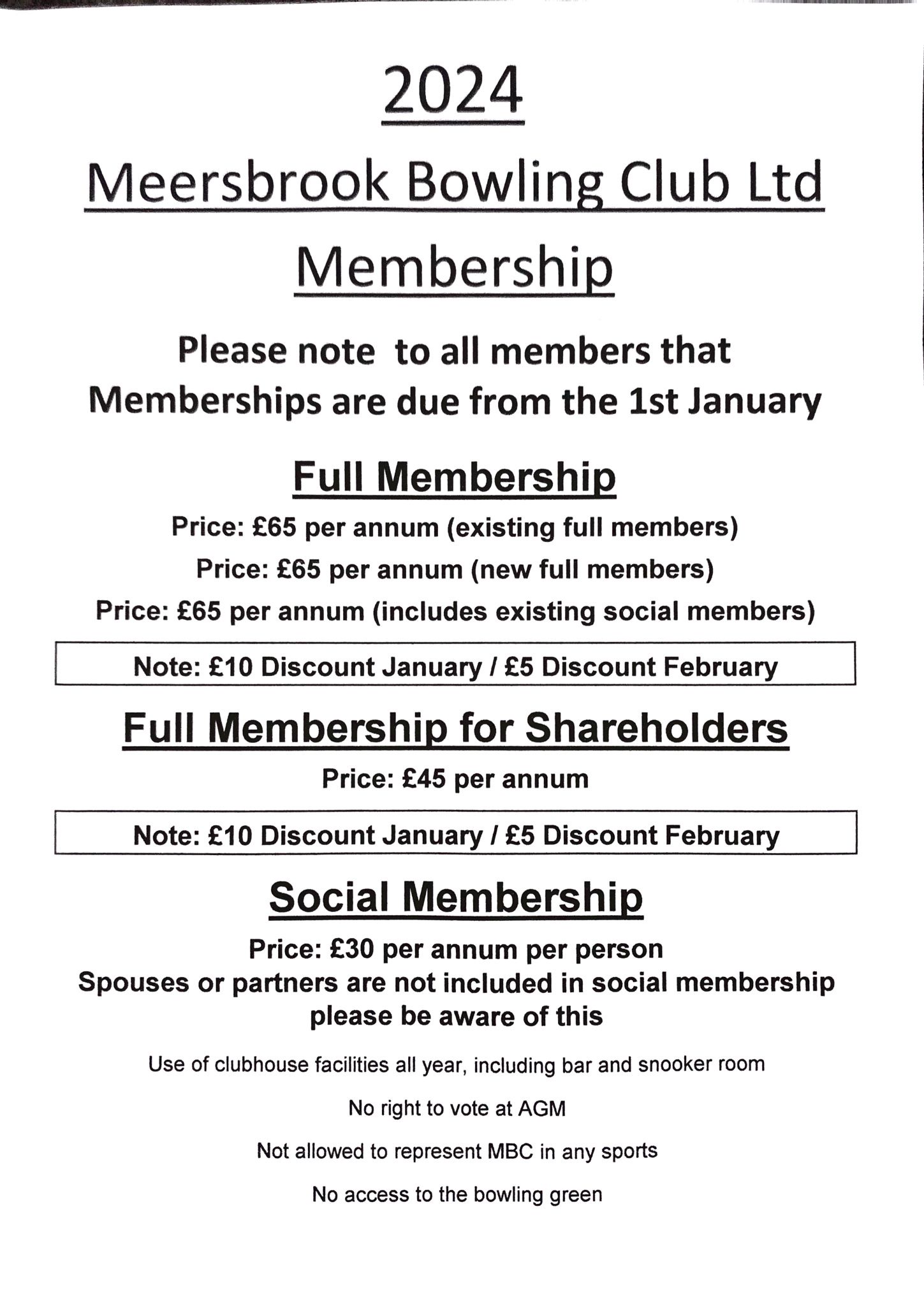2024 Membership Update – Meersbrook Bowling Club Limited
